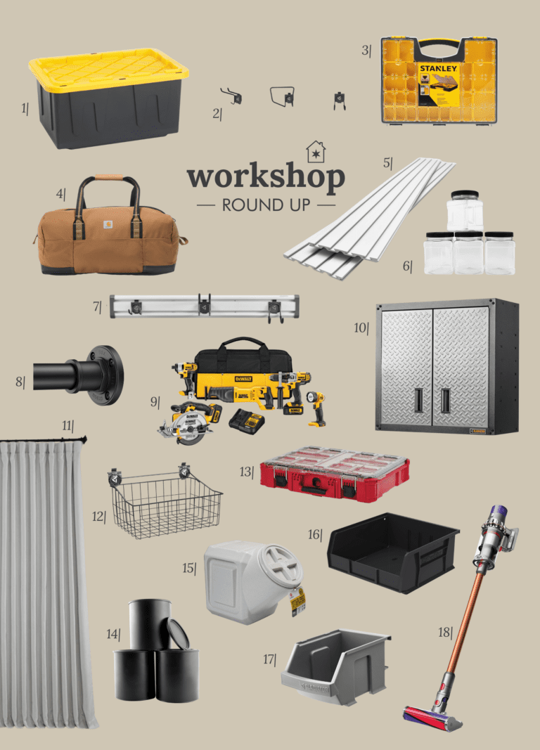 Workshop Organization + How it Looks Today - Yellow Brick Home