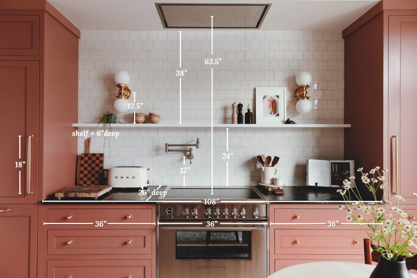 All of the Measurements in Our Kitchen - Yellow Brick Home