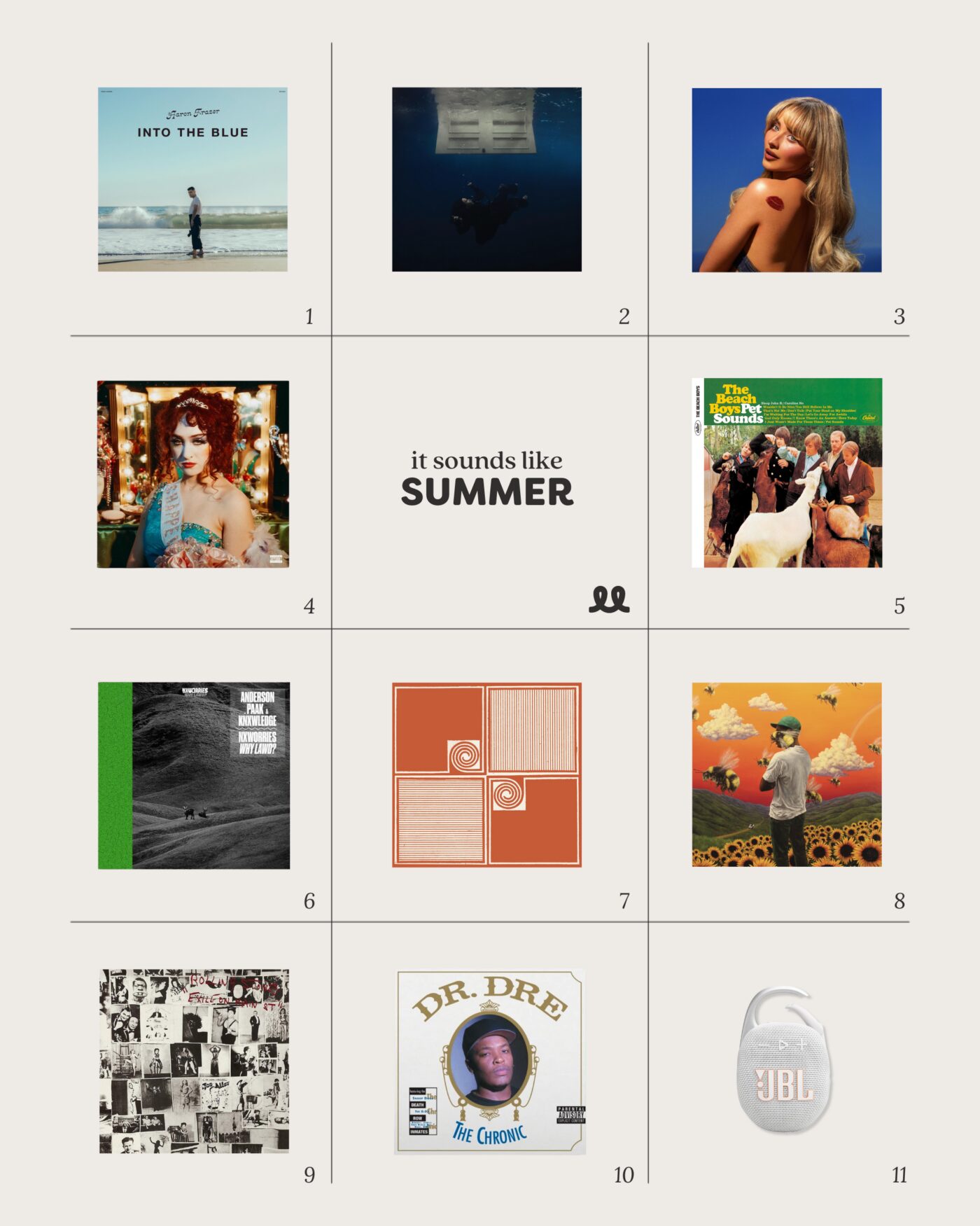 The Sounds of Summer: 10 Albums to Listen to Right Now - Yellow Brick Home